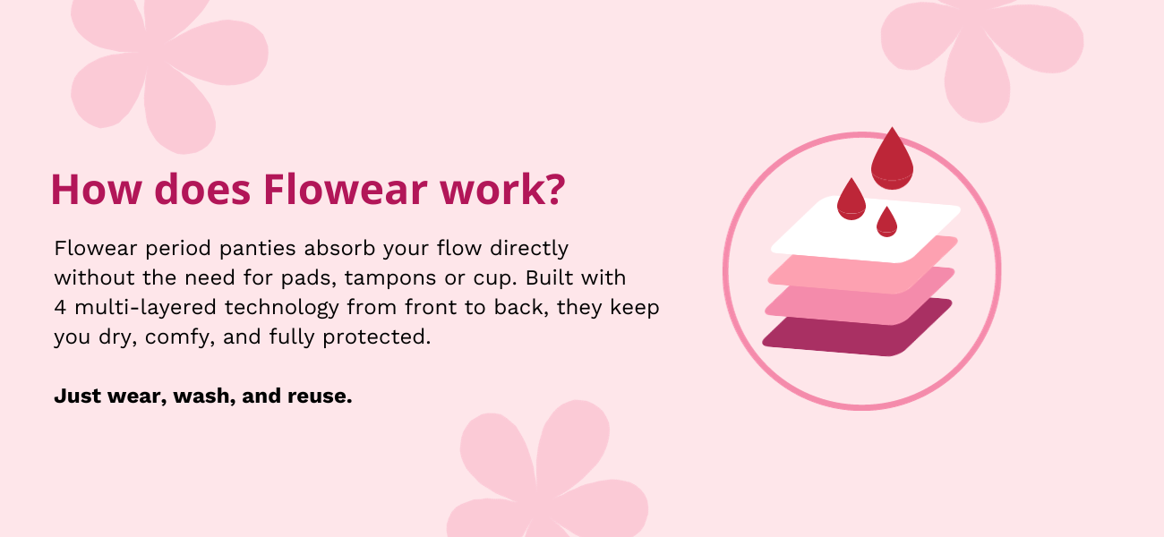 How does it work? – Flowear